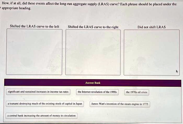 SOLVED: How, if at all, did these events affect the long-run aggregate ...