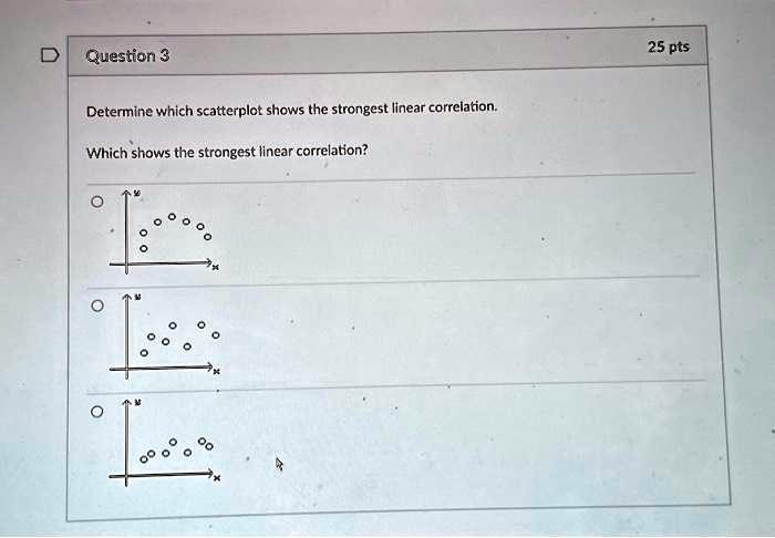 Question 3 Determine which scatterplot shows the strongest linear ...
