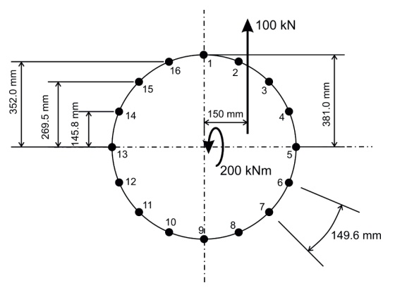 The fuselage section shown in Figure 3 has been idealised into an ...