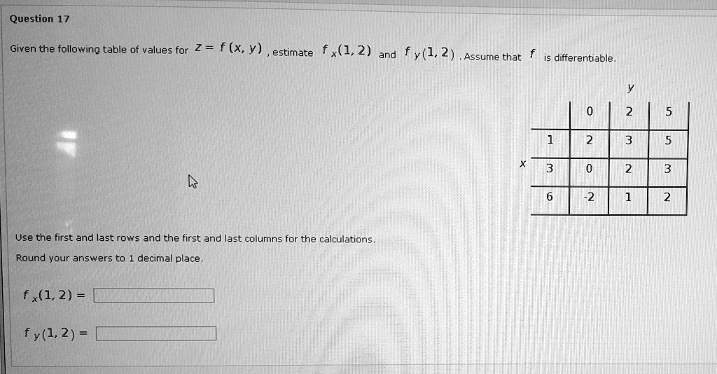 SOLVED: Question 17 Given the following table of values for 2 = f (x,y) estimate x(1,2) and y(1 ...