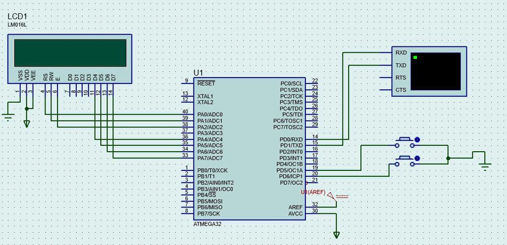 Solved Write A C Program Using Codevision Avr For Atmega32 To Interface With A Gsm Module The 0650