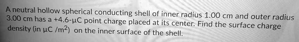 SOLVED: A neutral hollow'spherical conducting shell of inner radius 1. ...
