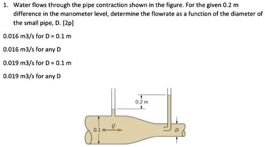 SOLVED: Fluid Mechanics Water flows through the pipe contraction shown ...
