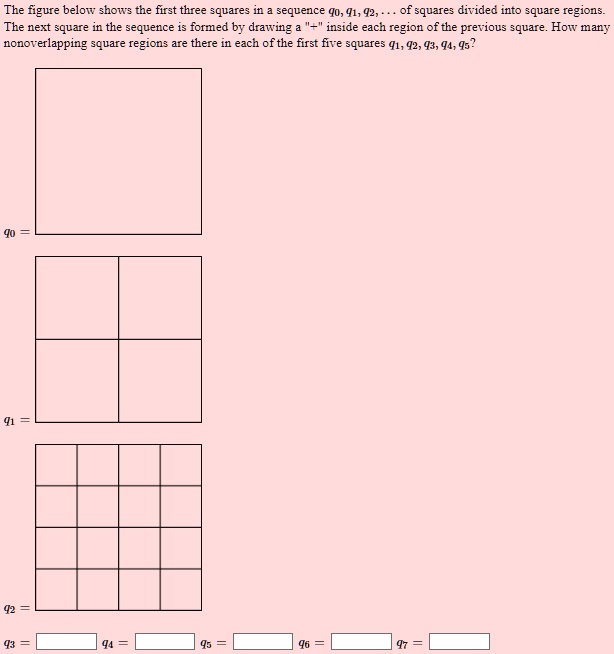 The figure below shows the first three squares in a sequence qo, q1, q2 ...