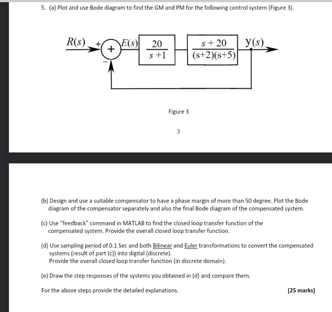SOLVED: 5. (a) Plot and use Bode diagram to find the GM and PM for the following control system ...