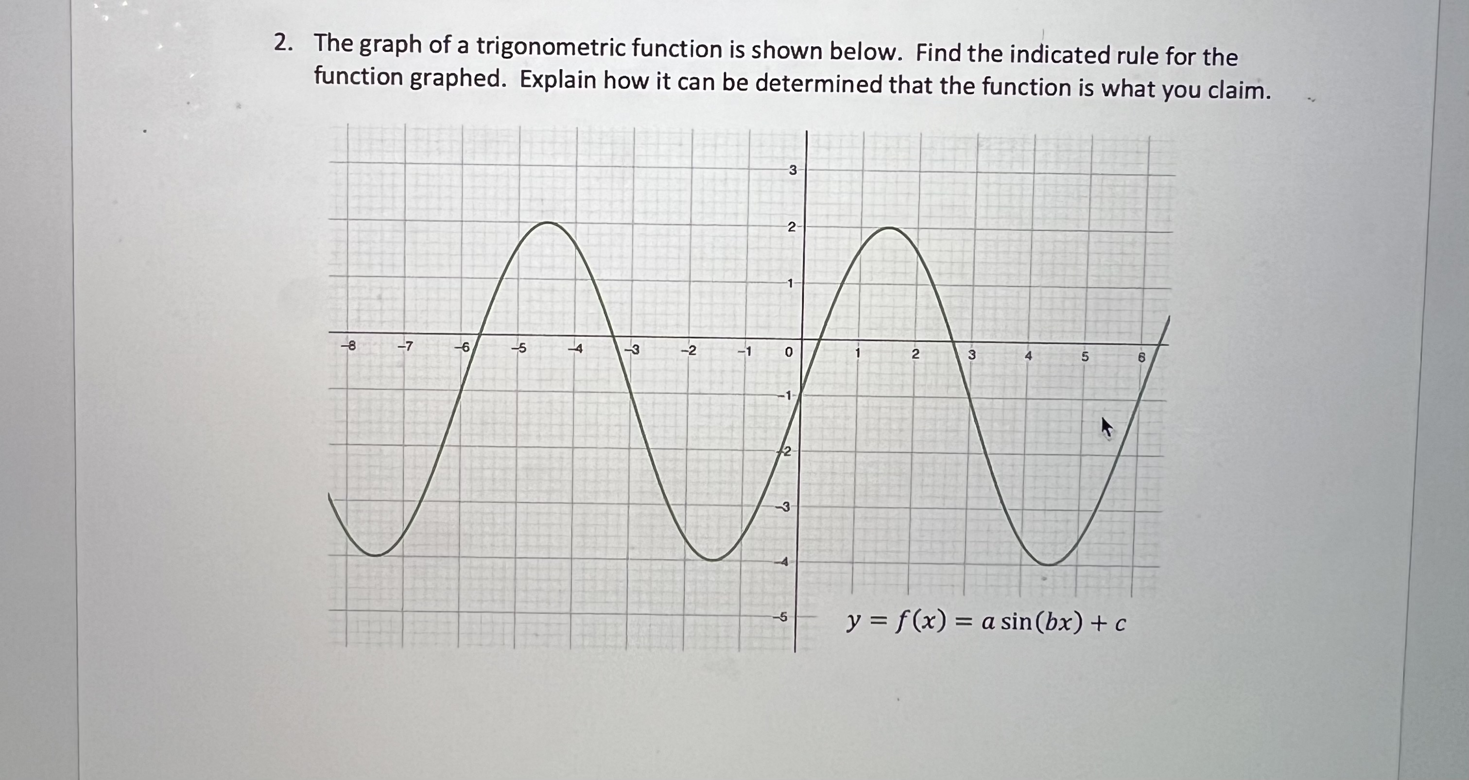 2. The graph of a trigonometric function is shown below. Find the ...