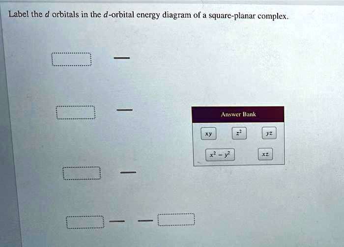 SOLVED: Label the d orbitals in the d-orbital energy diagram of a ...