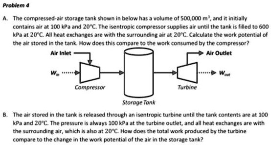 Problem 4 A. The compressed-air storage tank shown below has a volume ...