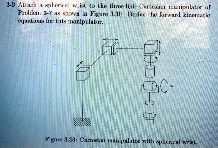 3 9 attach a spherical wrist to the three link cartesian manipulator of ...