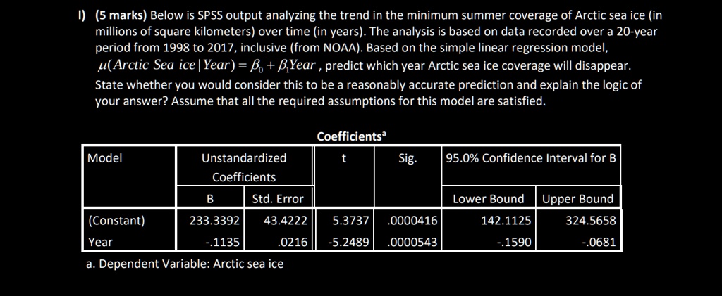 SOLVED: I) (5 marks) Below is SPSS output analyzing the trend in the minimum summer coverage of ...
