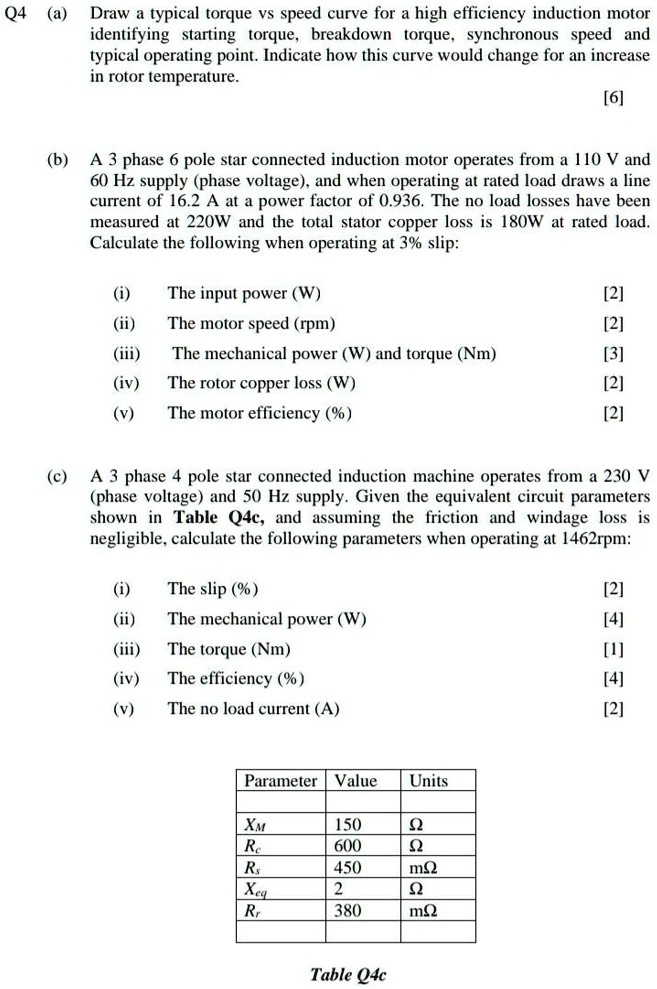 q4 a draw a typical torque vs speed curve for high efficiency induction ...