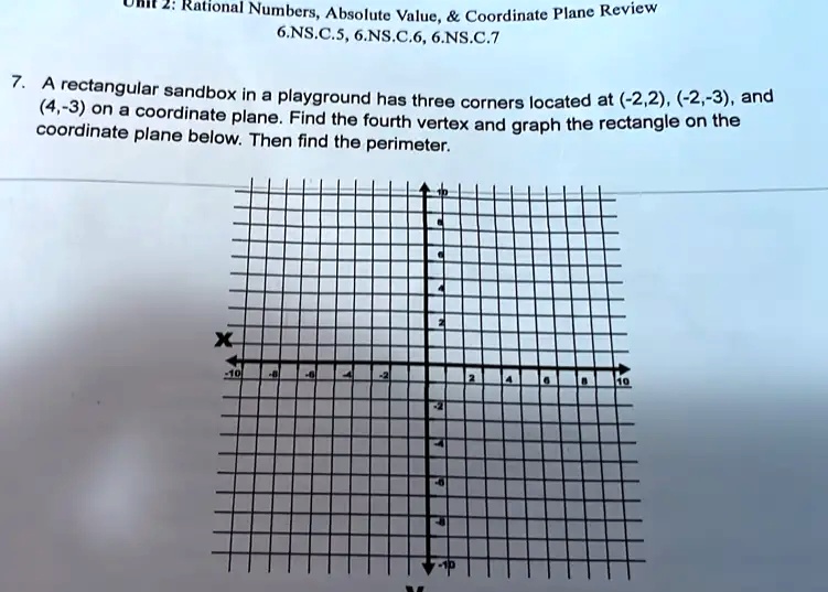 VIDEO solution: Rational Numbers - Absolute Value Coordinate Plane ...