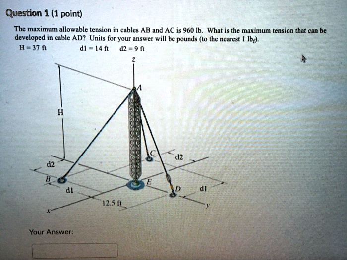 SOLVED: Question 1(1 point) The maximum allowable tension in cables AB ...