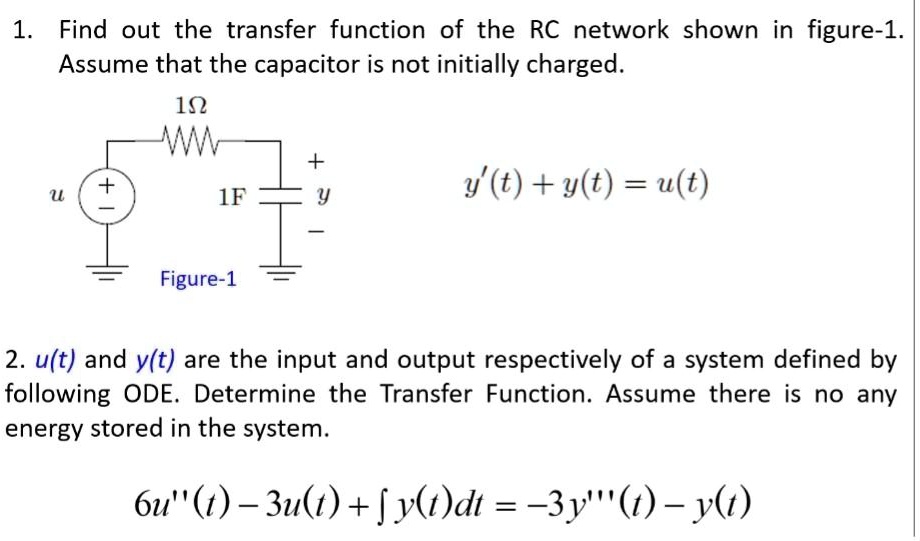Find out the transfer function of the RC network shown in Figure-1 ...