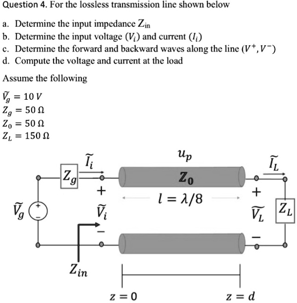 Question 4. For the lossless transmission line shown below: a ...