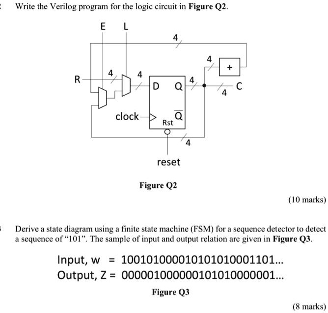 Solved Write The Verilog Diagram For The Circuit Derive A State Diagram Using Finite State 5279