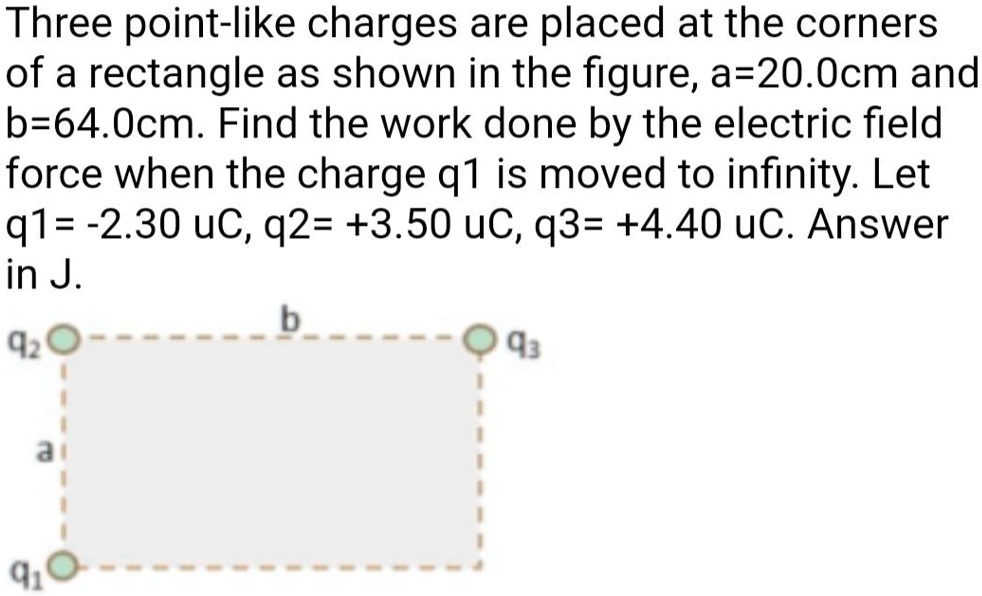 SOLVED: Three point-like charges are placed at the corners of a rectangle as shown in the figure ...