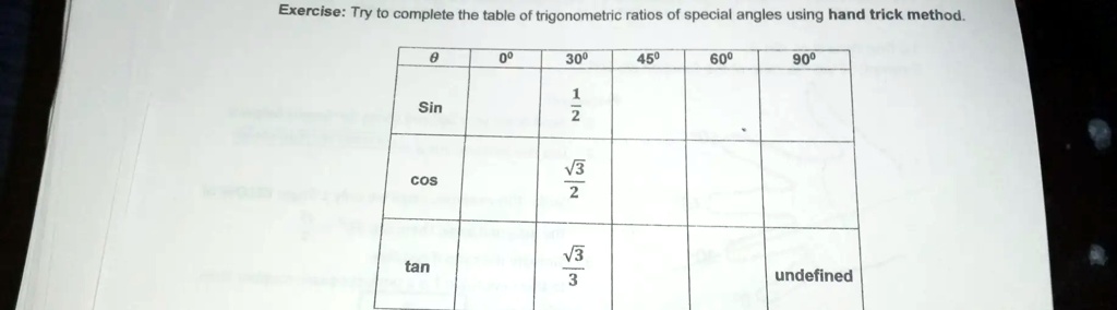 SOLVED: Exercise: Try t0 complete the table of trigonometric ratios of ...