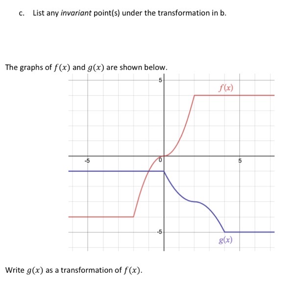 SOLVED: c. List any invariant point(s) under the transformation in b ...