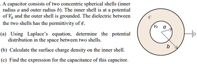 SOLVED: A capacitor consists of two concentric spherical shells (inner ...