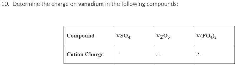 SOLVED: 10. Determine the charge on vanadium in the following compounds ...