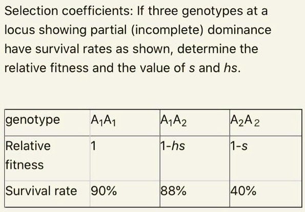 selection coefficients if three genotypes at a locus showing partial ...