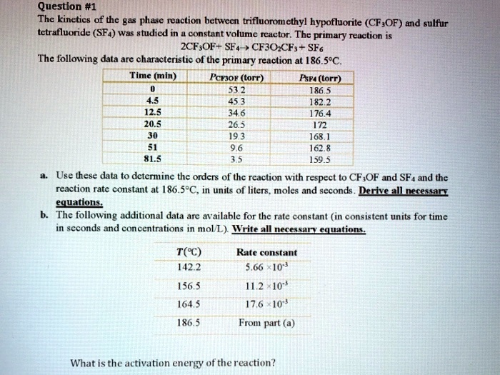 SOLVED: The kinetics of the gas phase reaction between trifluoromethyl ...