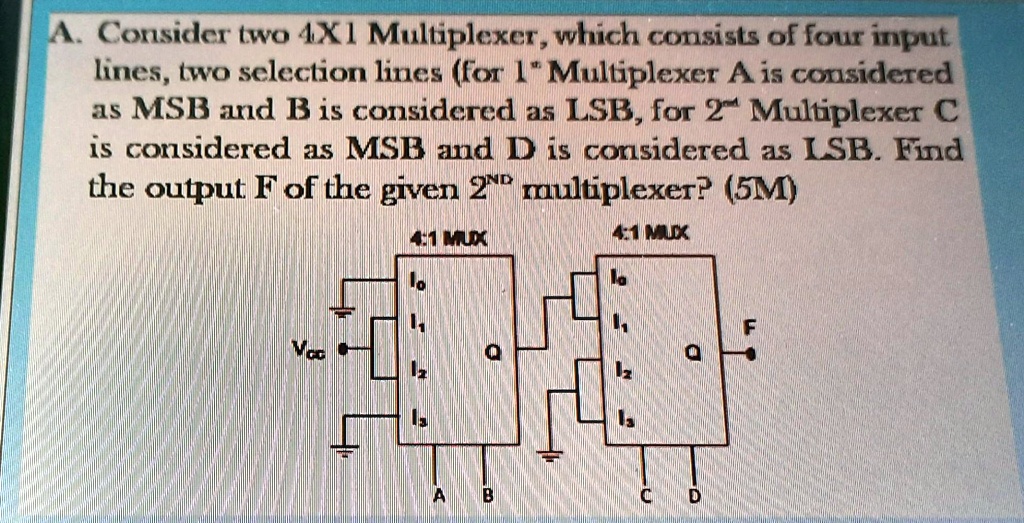 A. Consider two 4X1 Multiplexer, which consists of four input lines, two selection lines (for 1 ...