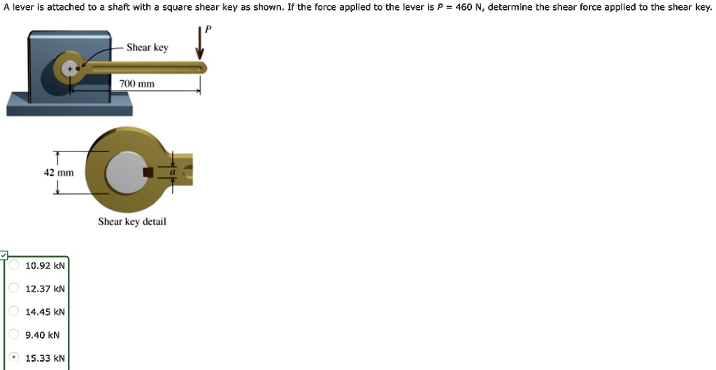 [GET ANSWER] A lever is attached to a shaft with a square shear key as ...