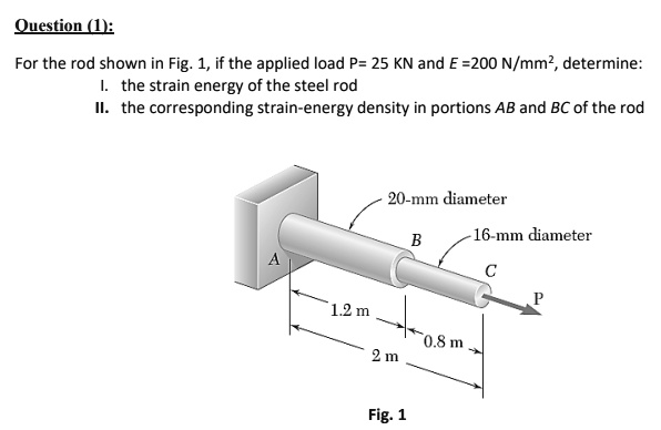 Question (1): For the rod shown in Fig. 1, if the applied load P= 25 KN ...