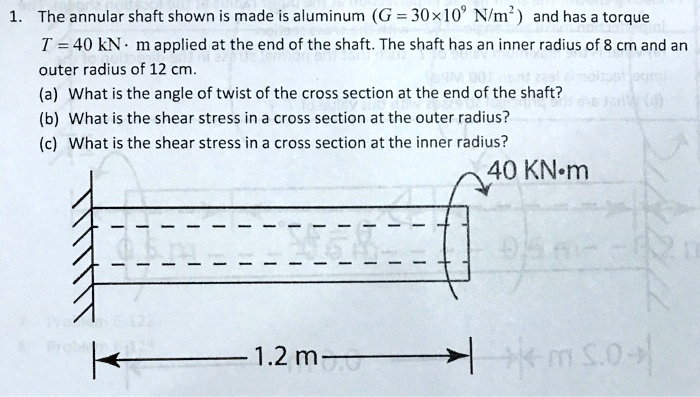 SOLVED: The annular shaft shown is made of aluminum (G = 3010 N/m) and ...