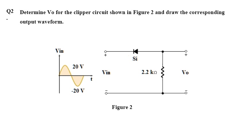 SOLVED: Determine Vo for the clipper circuit shown in Figure 2 and draw ... SOLVED: Determine Vo for the clipper circuit shown in Figure 2 and draw ...