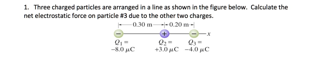 SOLVED: Three charged particles are arranged in a line as shown in the figure below: Calculate ...