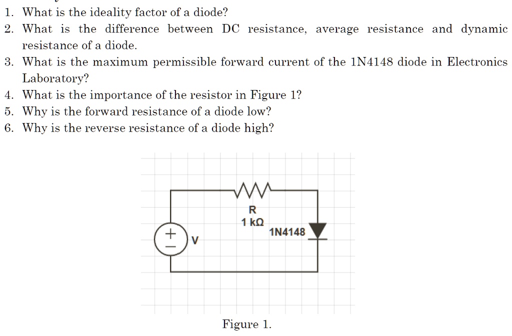 1. What is the ideality factor of a diode? 2. What is the difference ...