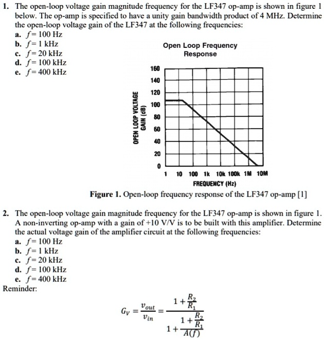 1 the open loop voltage gain magnitude frequency for the lf347 op amp is shown in figure 1 below ...