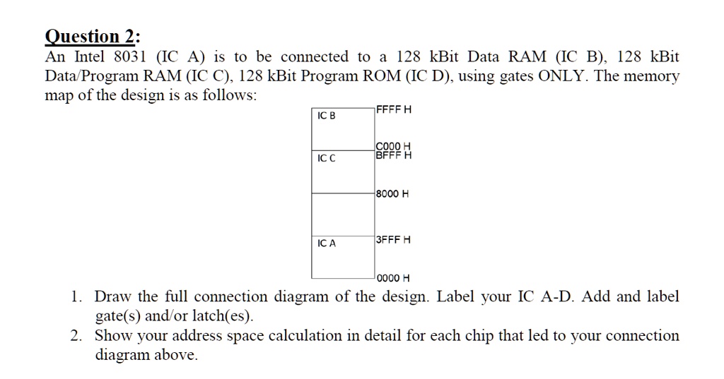 Solved Question 2 An Intel 8031 Ic A Is To Be Connected To A 128 Kbit Data Ram Ic B 128