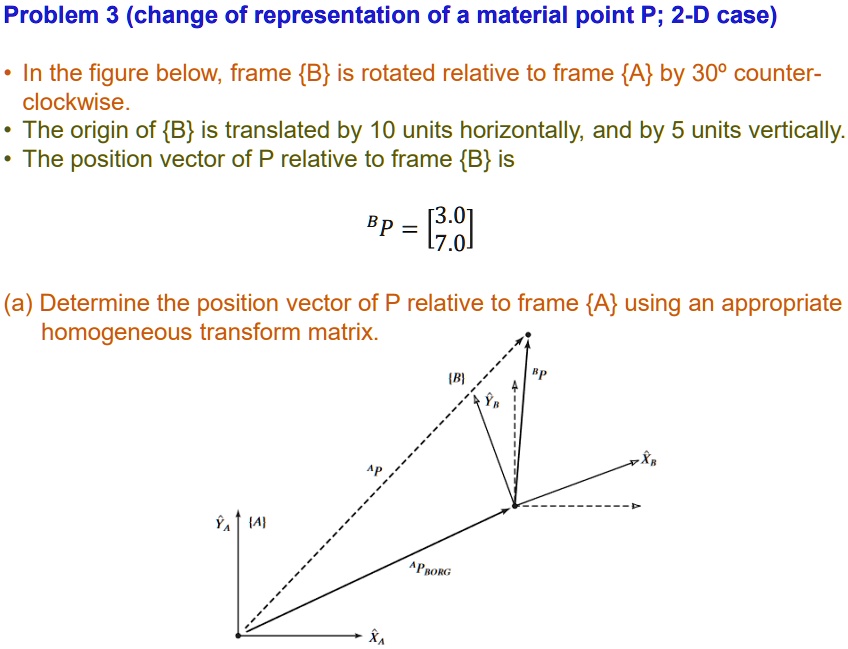 SOLVED: Texts: Problem 3 (change of representation of a material point ...