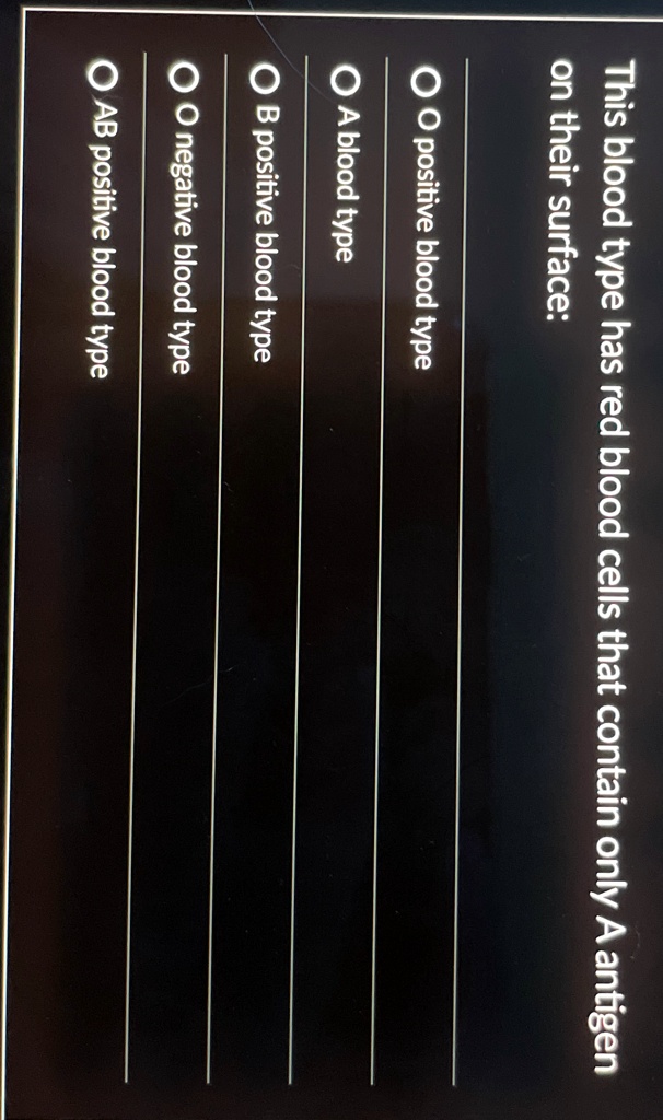 This blood type has red blood cells that contain only A antigen on ...