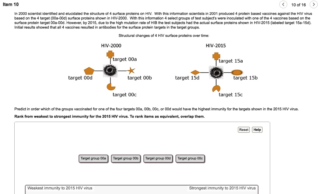 item 10 10 of 16 in 2000 scientist identified and elucidated ihe structure of surace proteins on ...