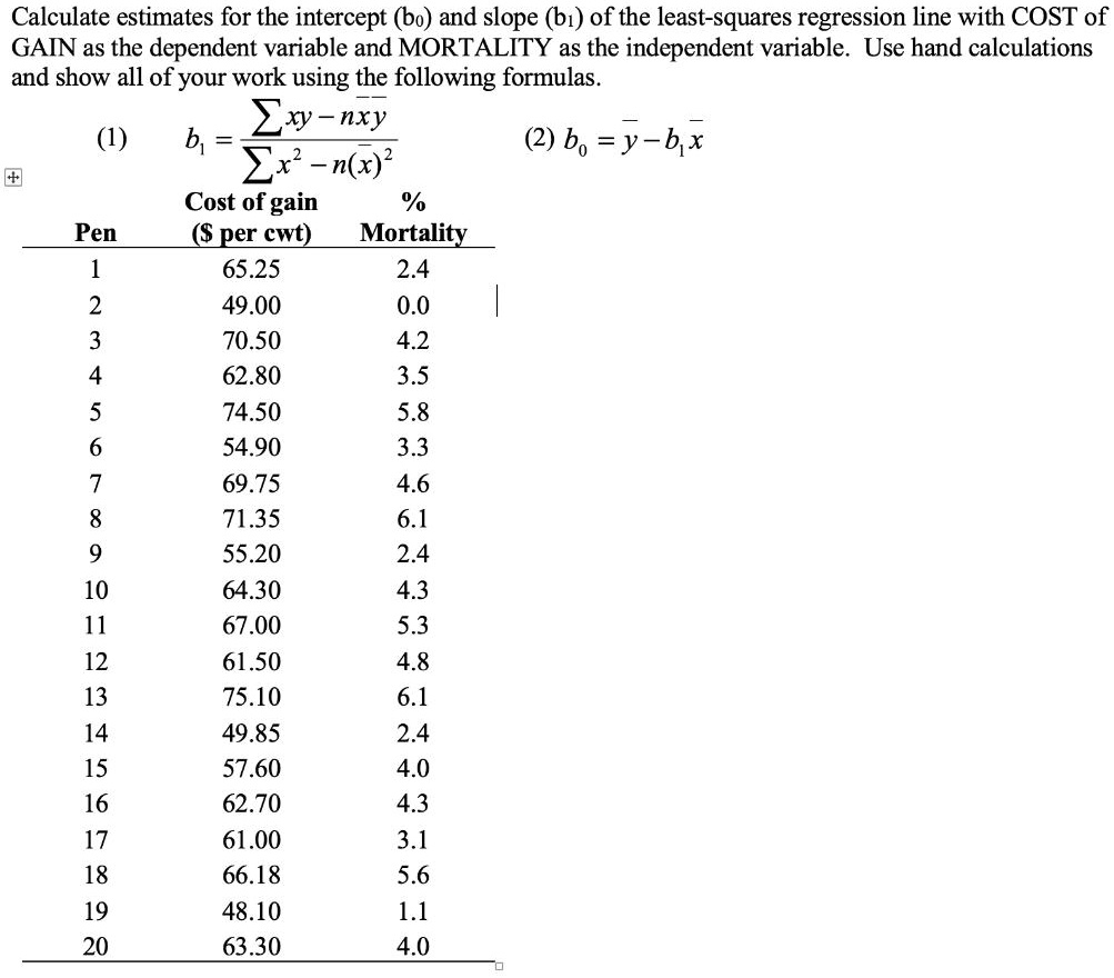 calculate estimates for the intercept bo and slope b1 of the least ...