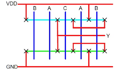 draw the cmos logic circuit using the following color sick diagram vdd b a c a b gnd 28928
