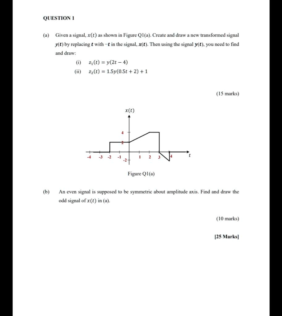 SOLVED: QUESTION 1 Given a signal, x(t) as shown in Figure QI(a), create and draw a new ...