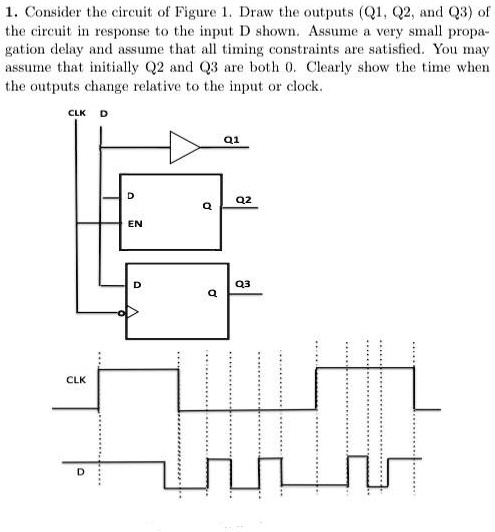 Solved 1 Consider The Circuit Of Figure 1 Draw The Outputs Q1 Q2 And Q3 Of The Circuit In 