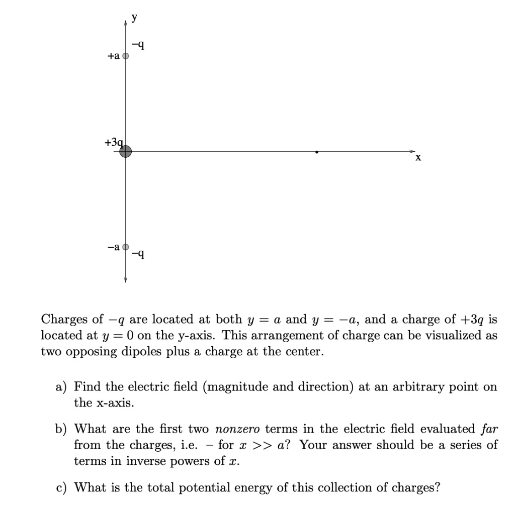a 3q charges of q are located at both y and y 0 and charge of 3q is located at y 0 on the y axis ...