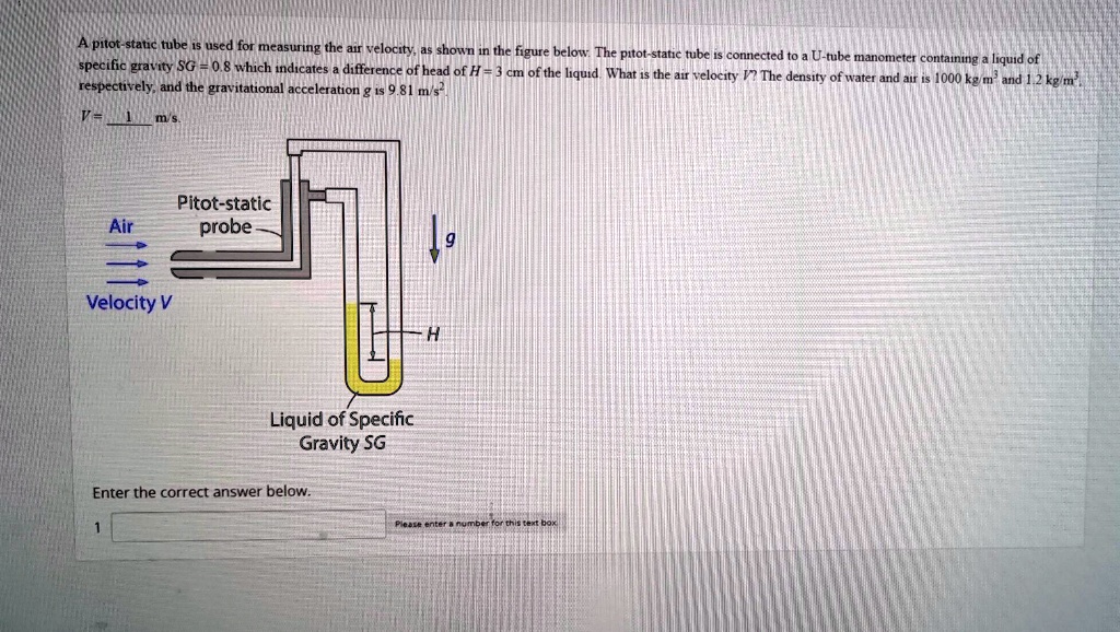SOLVED: A pitot-static tube is used for measuring the air velocity, as shown in the figure below ...