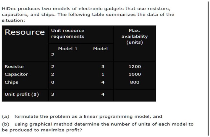 hidec produces two models of electronic gadgets that use resistors ...