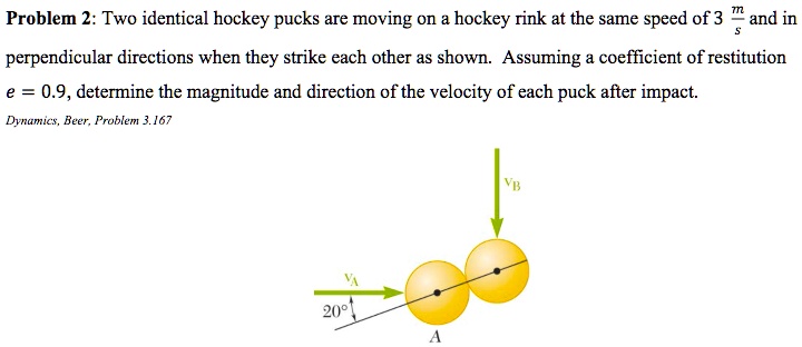 SOLVED: Problem 2: Two identical hockey pucks are moving on a hockey ...