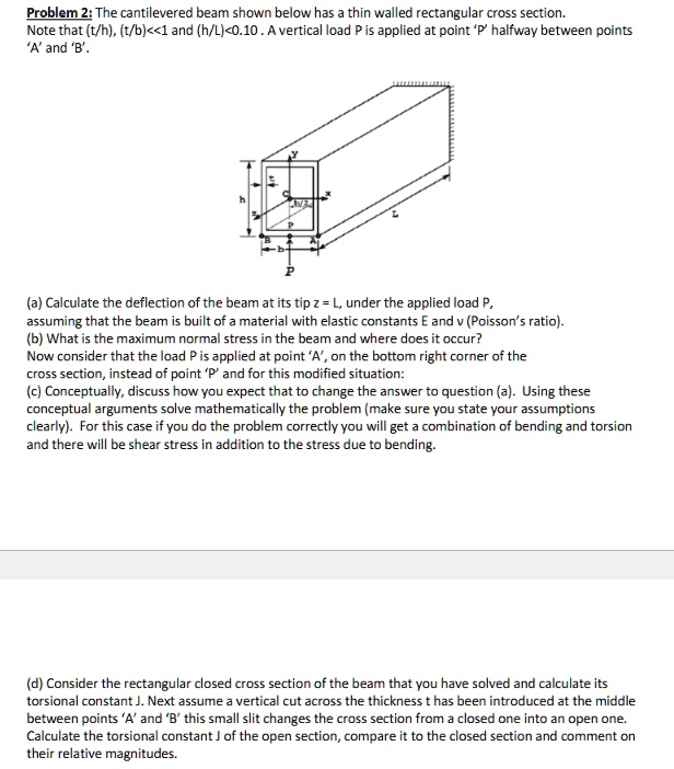 SOLVED: Problem 2: The cantilevered beam shown below has a thin-walled rectangular cross-section ...