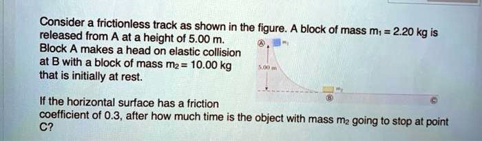 Consider a frictionless track as shown in the figure.… - SolvedLib
