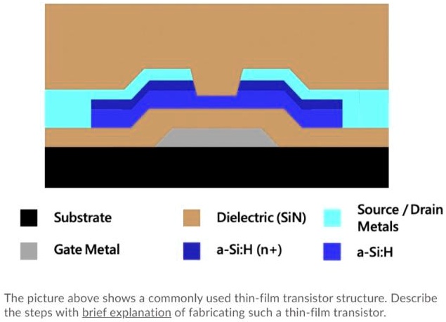 SOLVED: Dielectric (SiN) Source/Drain Metals Substrate Gate Metal a-Si:H (n+) a-Si:H The picture ...